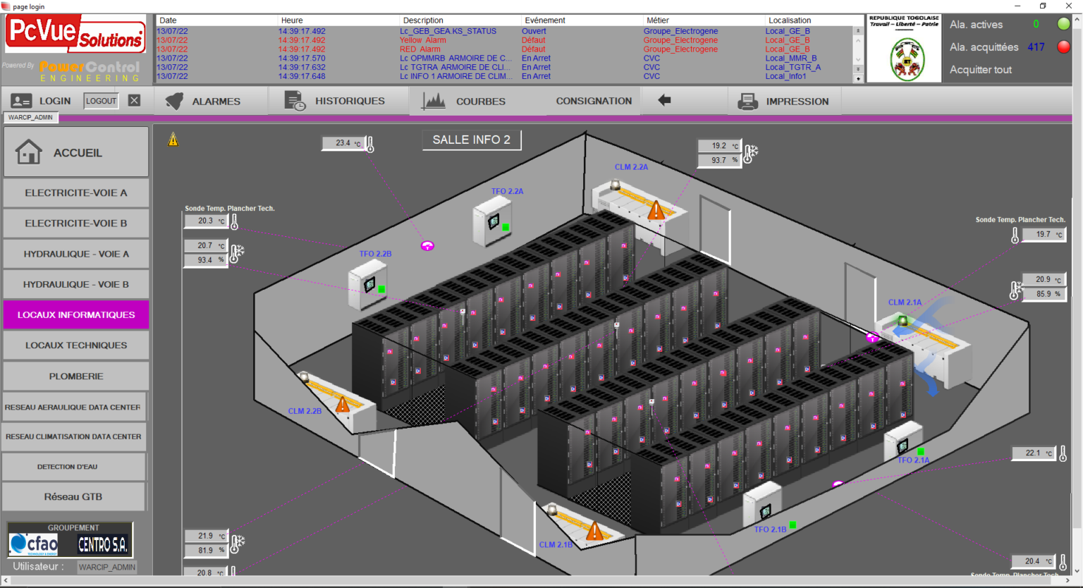 SCADA EXPERT – Power Control Engineering